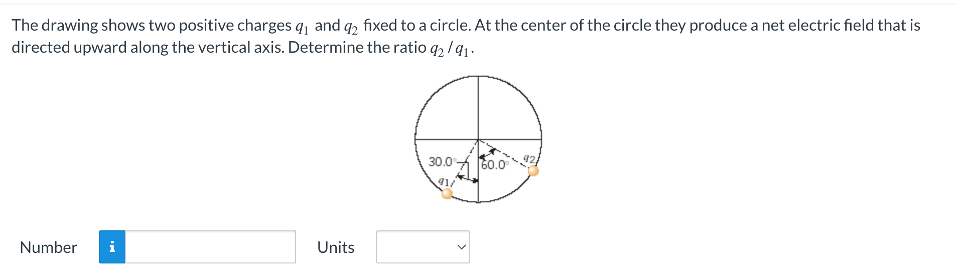 Solved The drawing shows two positive charges q1 and q2 | Chegg.com
