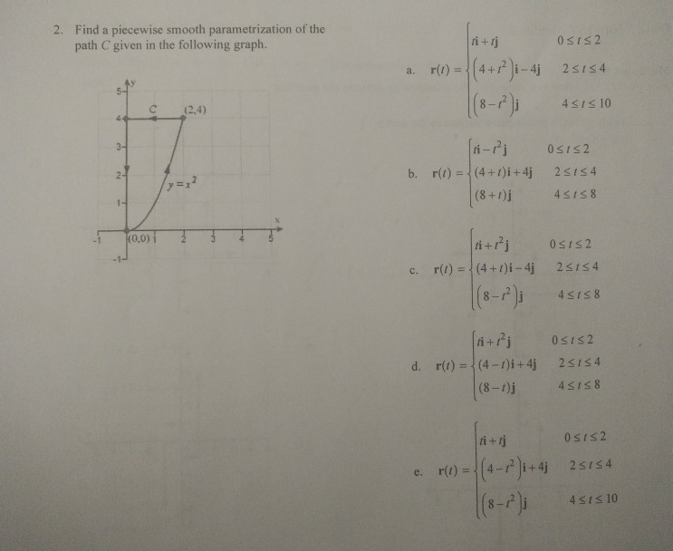 Solved Find a piecewise smooth parametrization of the path C | Chegg.com
