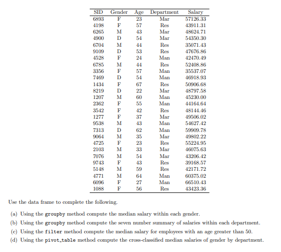 Solved Please answer in PYTHON CODE using JupyterLab | Chegg.com