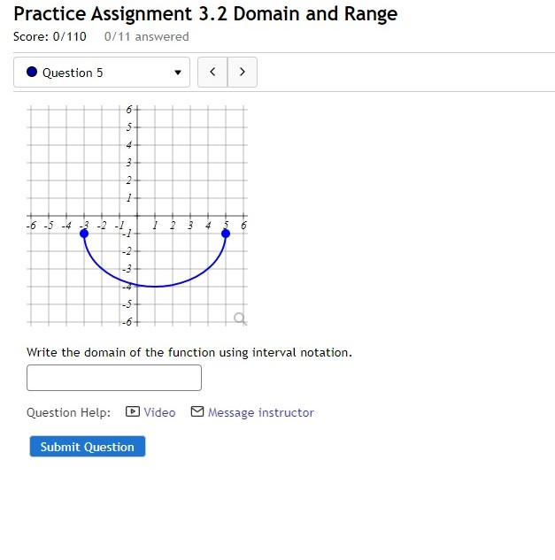 Solved Practice Assignment 3.2 Domain and Range Score: | Chegg.com