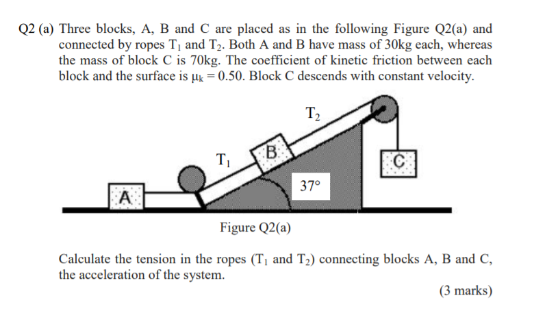 Solved Three blocks, A, B and C are placed as in the | Chegg.com
