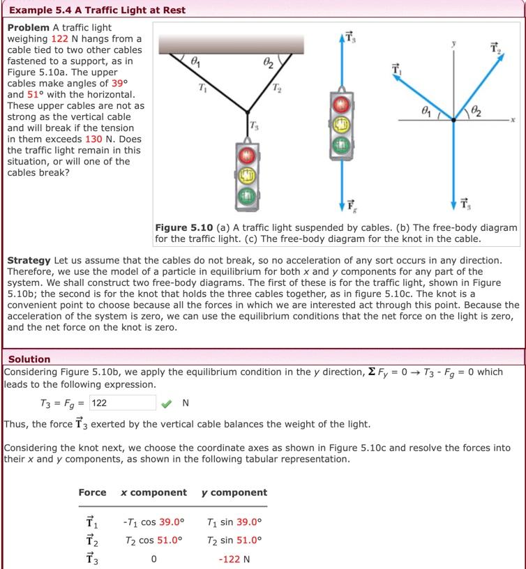 Solved TE 1 02 Example 5.4 A Traffic Light at Rest Problem A | Chegg.com