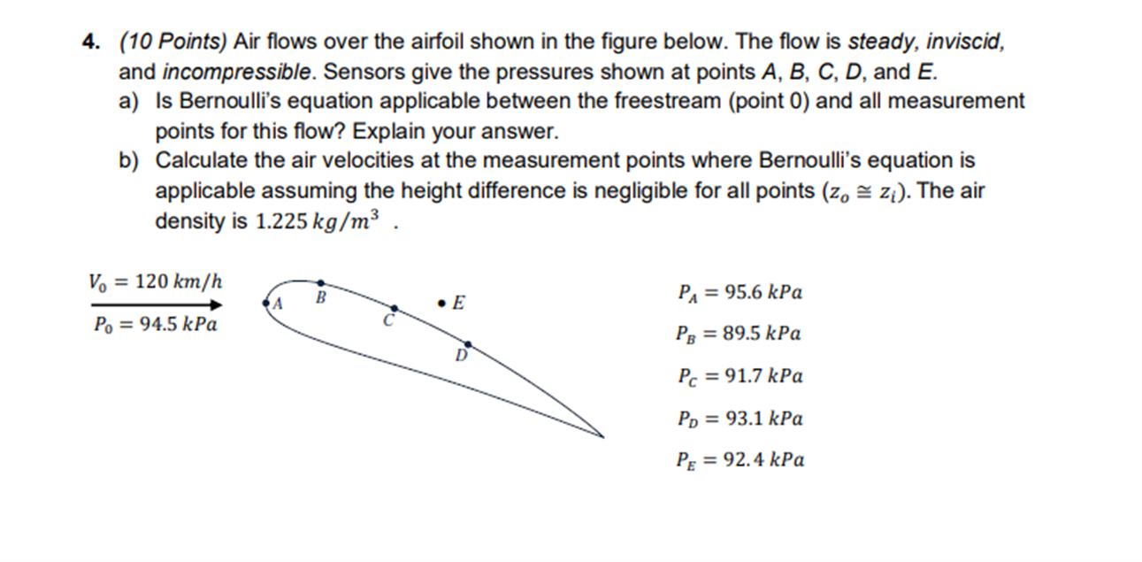 Solved 4. (10 Points) Air flows over the airfoil shown in | Chegg.com