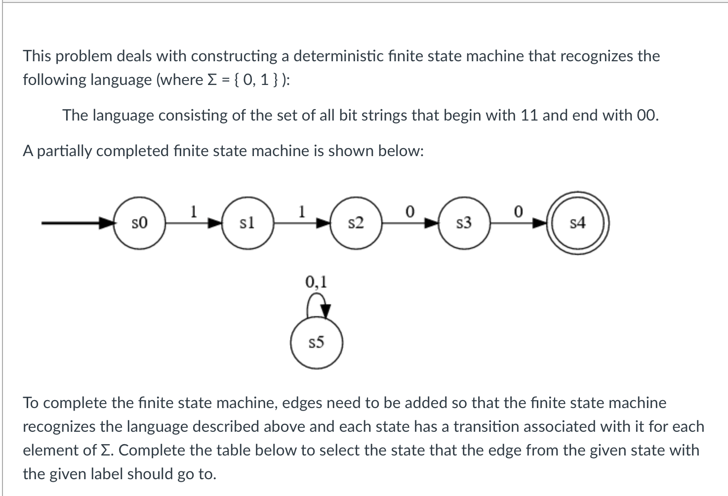 Solved This Problem Deals With Constructing A Deterministic