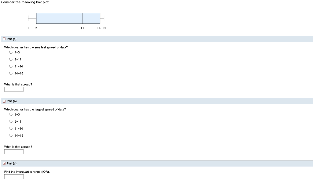 Solved Consider the following box plot. 1 3 11 14 15 Part(a) | Chegg.com