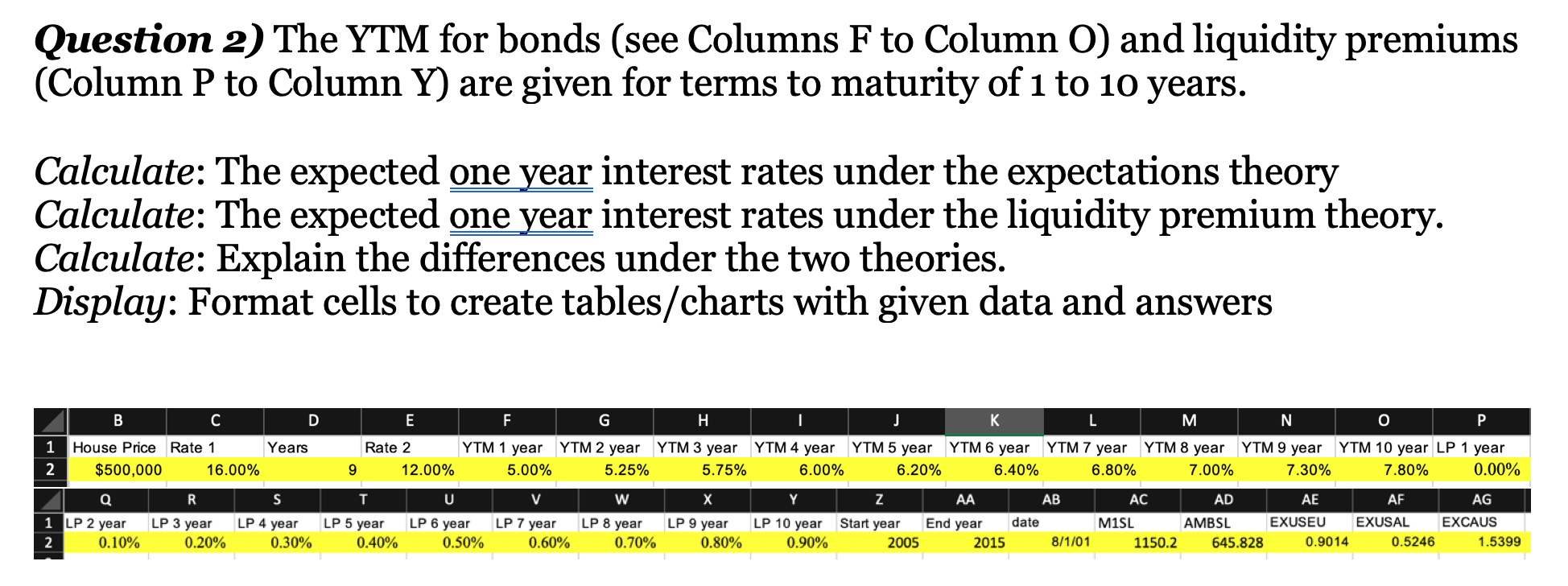 Solved Question 2) The YTM for bonds (see Columns F to | Chegg.com