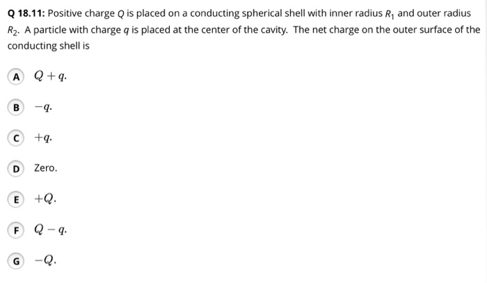 Solved Positive charge Q is placed on a conducting spherical | Chegg.com