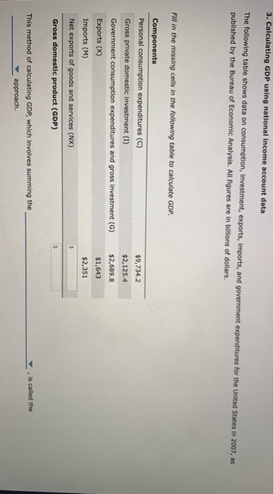 Solved 3. Calculating GDP using national income account data | Chegg.com