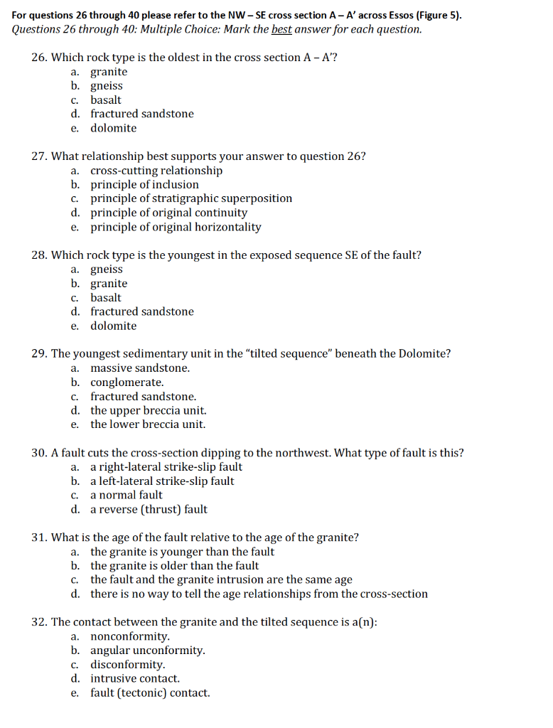 Solved Figure 5 Cross-sections of Western Essos. | Chegg.com