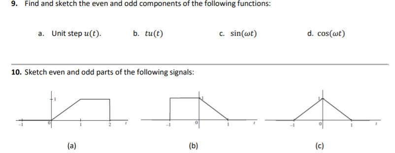Solved 9. Find and sketch the even and odd components of the | Chegg.com