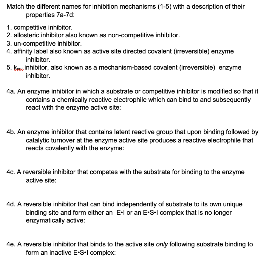 Match the different names for inhibition mechanisms | Chegg.com
