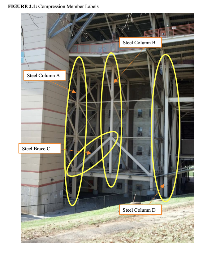Solved PROBLEM 2 The sections shown in Figures 2.1 and 2.2 | Chegg.com