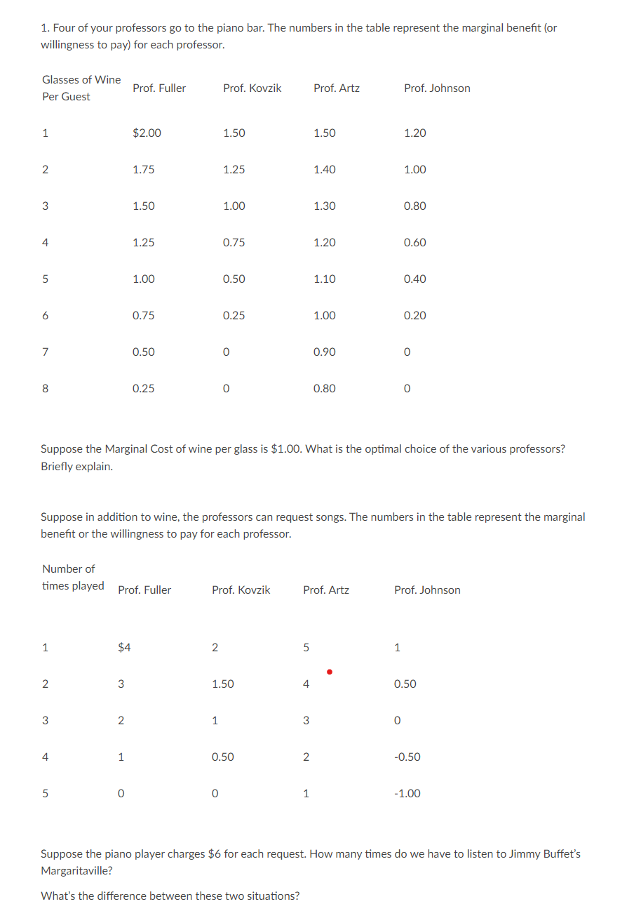 Solved 1. ﻿Four of your professors go to the piano bar. The | Chegg.com