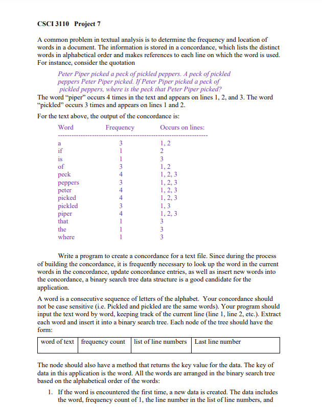 Solved CSCI 3110 Project 7 A common problem in textual | Chegg.com