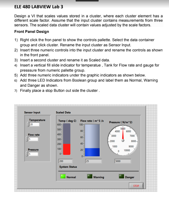 Solved ELE 480 ﻿LABVIEW Lab 3Design a VI that scales values | Chegg.com