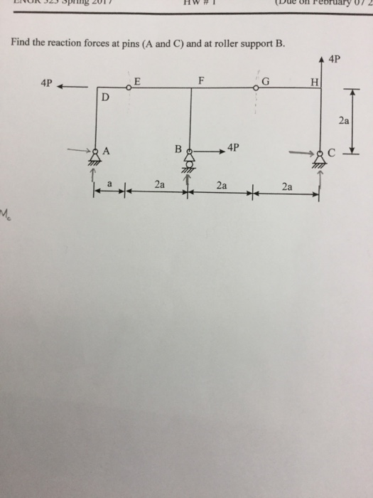 Solved Find the reaction forces at pins (A and C) and at | Chegg.com