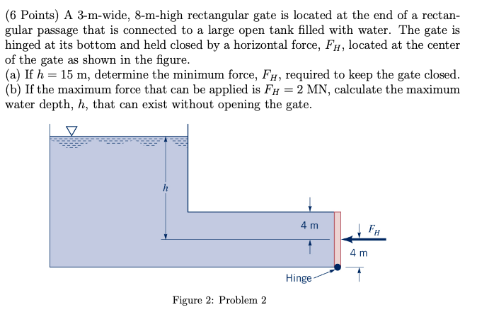 Solved (6 Points) A 3-m-wide, 8-m-high rectangular gate is | Chegg.com