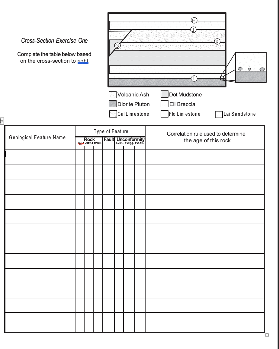 fill out chart pls | Chegg.com
