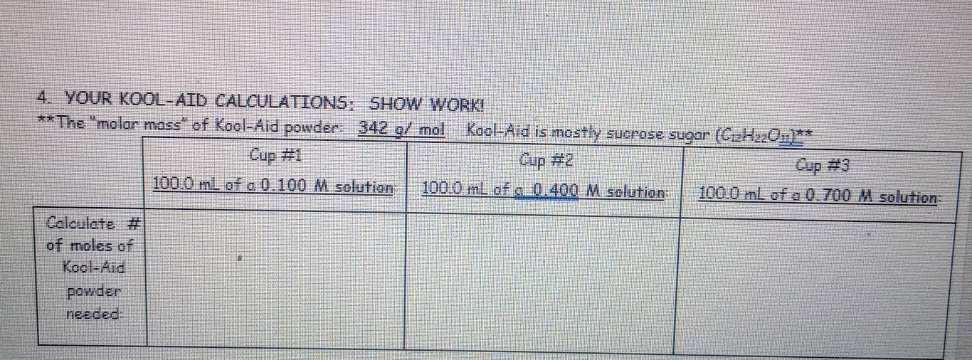 Solved 4. YOUR KOOL-AID CALCULATIONS: SHOW WORK! **The | Chegg.com