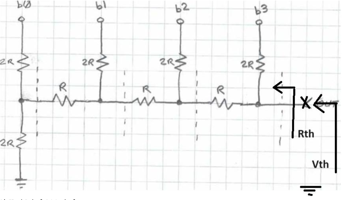 Solved Find Rth | Chegg.com