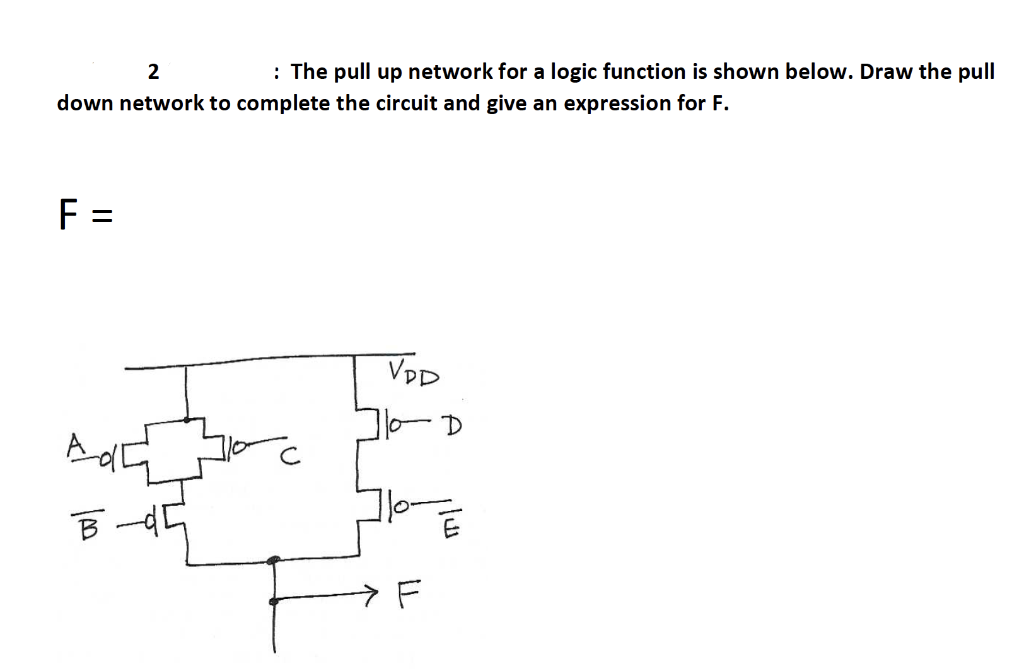 Solved 2 : The pull up network for a logic function is shown | Chegg.com