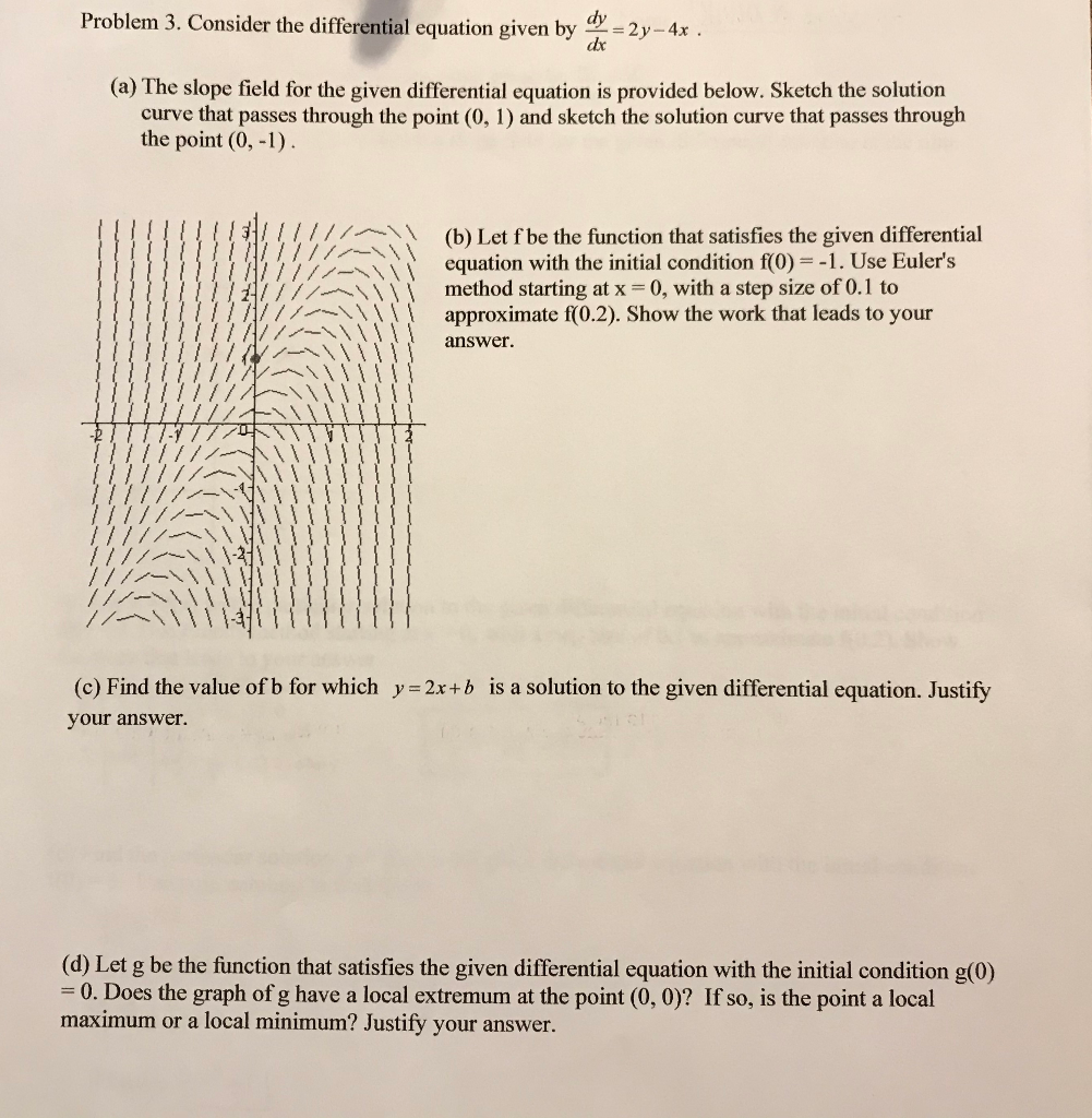 Solved Problem 3. Consider the differential equation given | Chegg.com