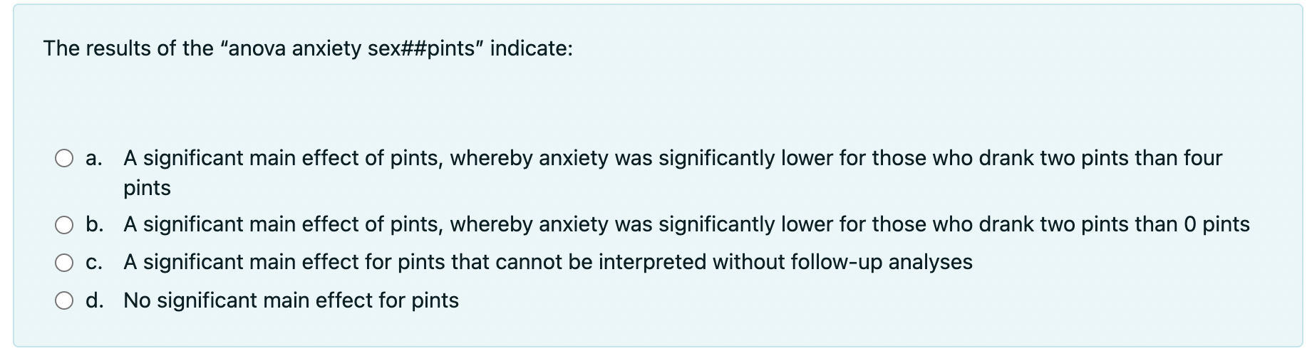 Solved The Results Of The Anova Anxiety Sex Pints