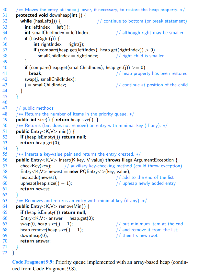 Solved Use the HeapPriorityQueue class on on pp. 377-378 in | Chegg.com