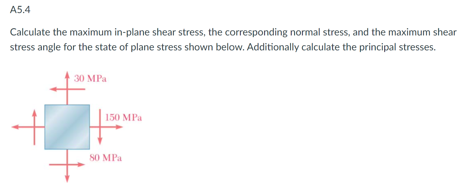 Solved A5.4 Calculate the maximum in-plane shear stress, the | Chegg.com
