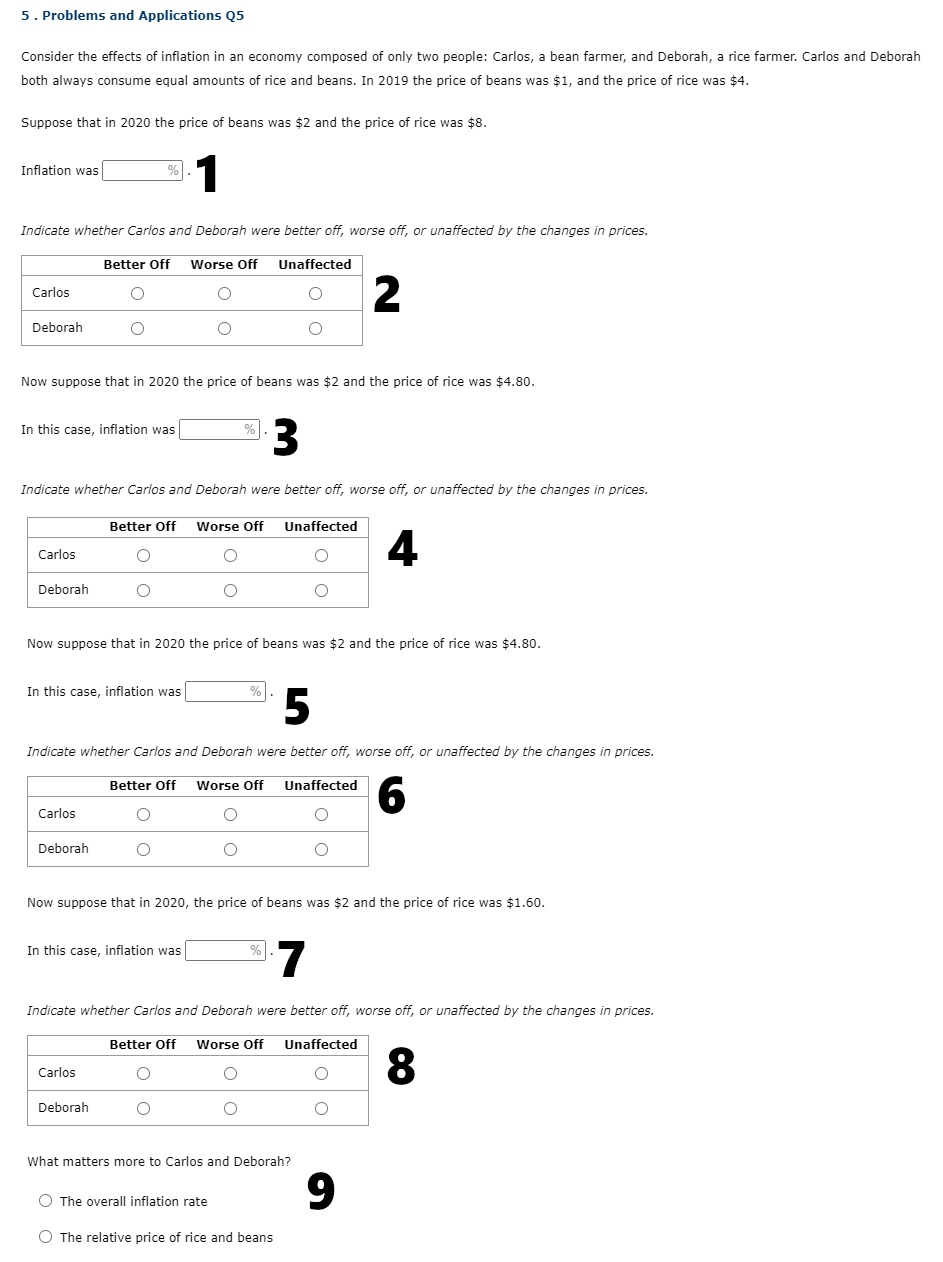 Solved 5. Problems and Applications Q5 Consider the effects | Chegg.com