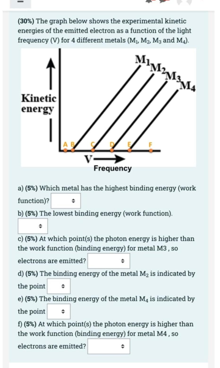 Solved (30\%) The graph below shows the experimental kinetic | Chegg.com