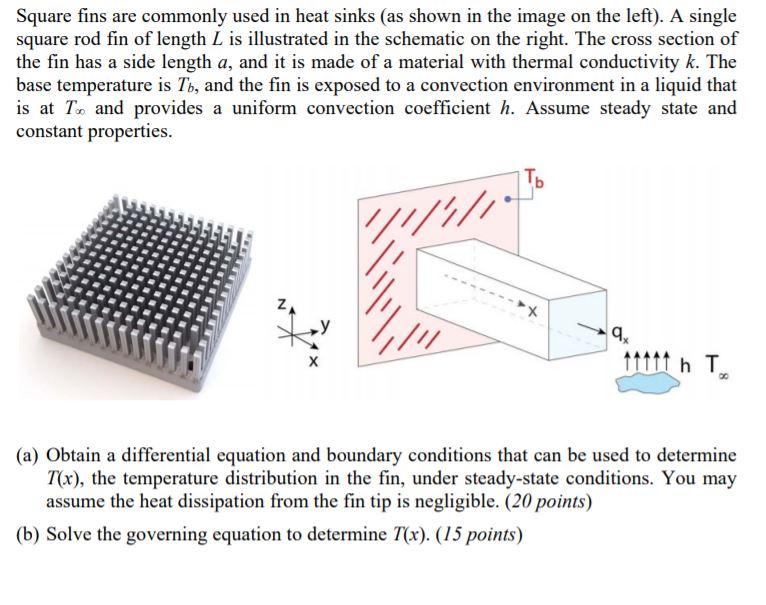 Solved Square fins are commonly used in heat sinks (as shown | Chegg.com