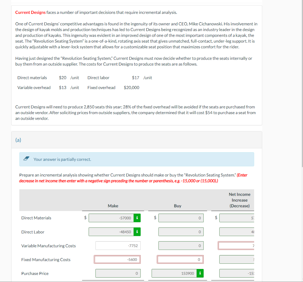 Solved Current Designs faces a number of important decisions | Chegg.com