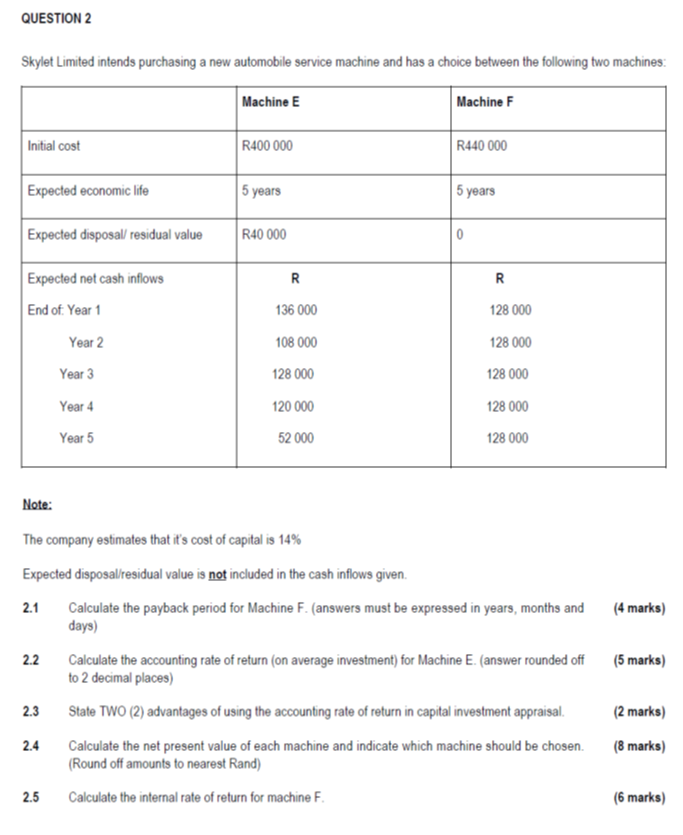 Solved Show me the steps to solve.1.Please show the steps | Chegg.com