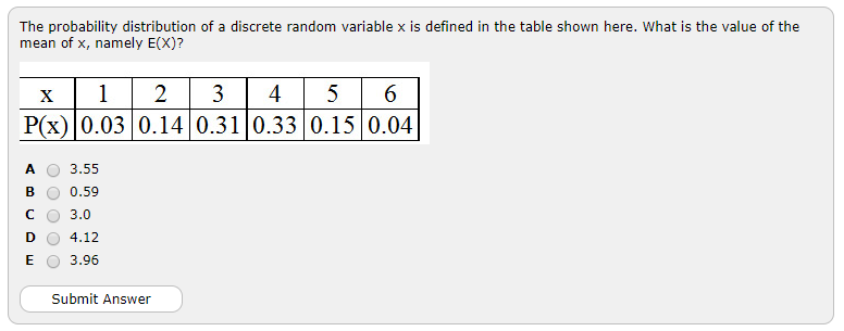Solved The probability distribution of a discrete random | Chegg.com