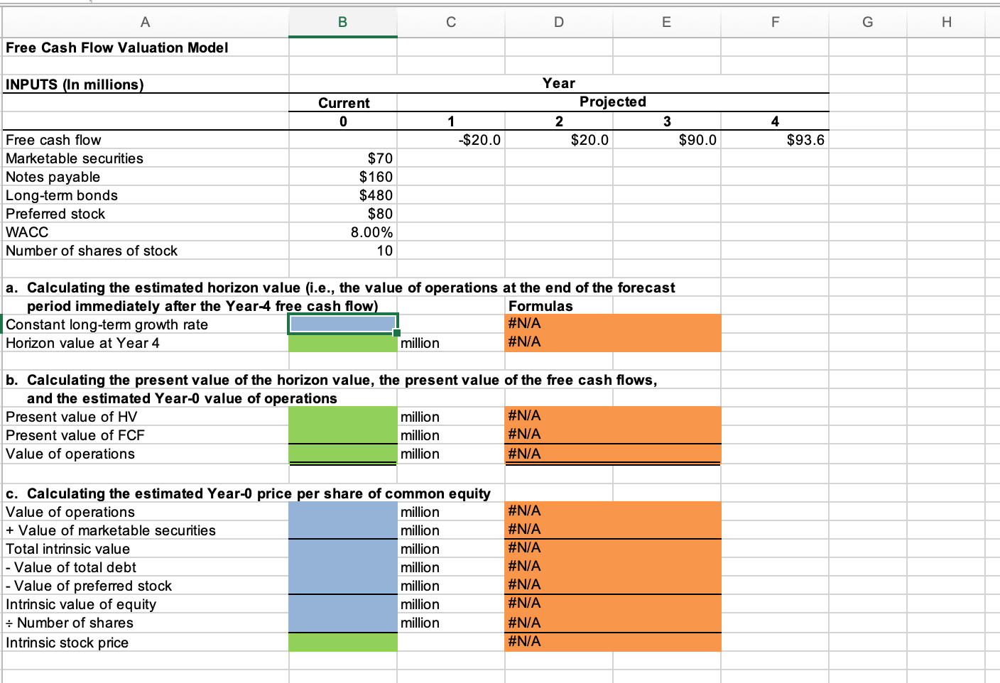 Solved Excel Activity: Free Cash Flow Valuation Model Start | Chegg.com