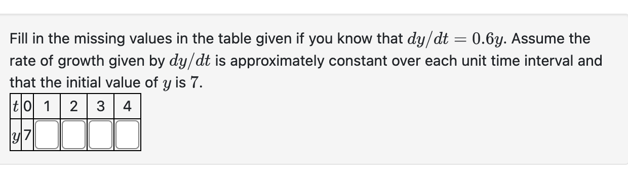 Solved Fill in the missing values in the table given if you | Chegg.com