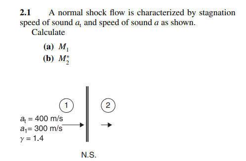 Solved 2.1 A normal shock flow is characterized by | Chegg.com