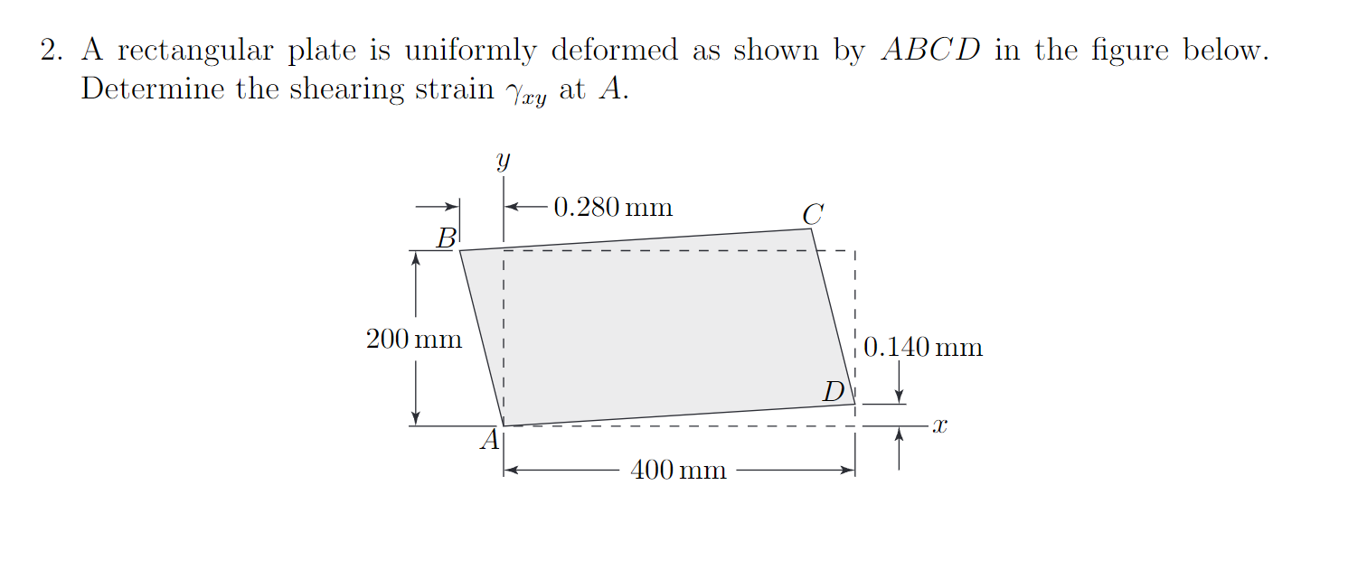Solved A rectangular plate is uniformly deformed as shown by | Chegg.com