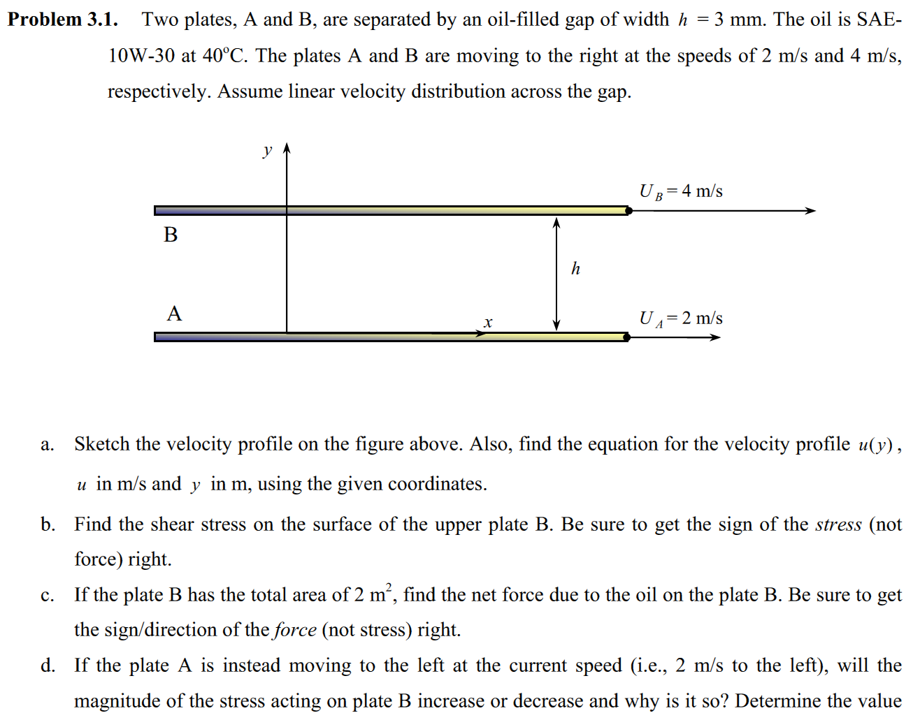 Linear Velocity Distribution Equation - Tessshebaylo