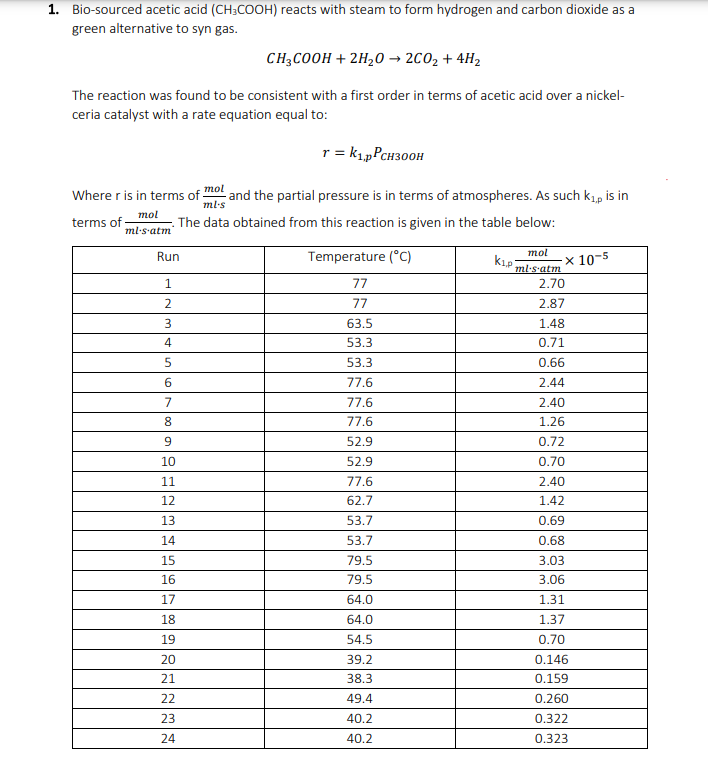 Solved Bio-sourced acetic acid (CH3COOH) reacts with steam | Chegg.com