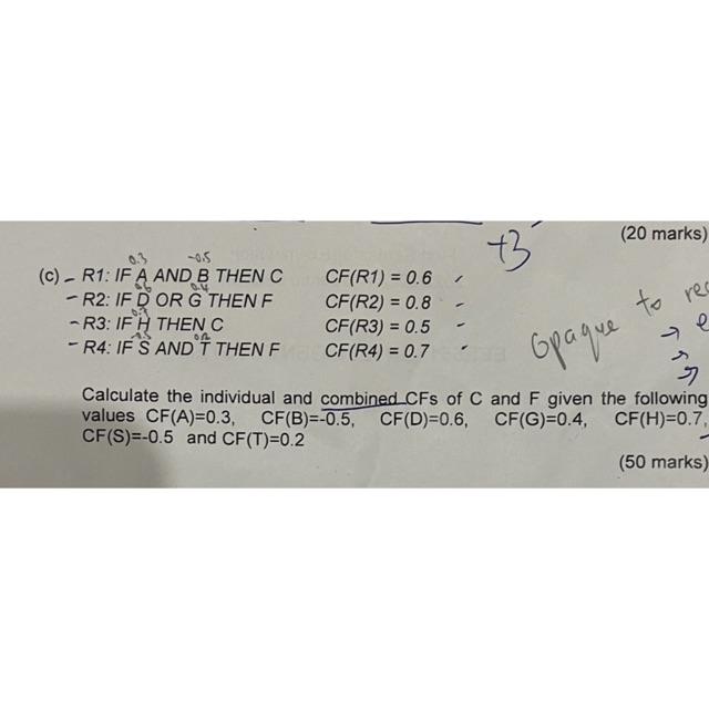 Solved (c) - R1:IF A ANDB B THEN C CF(R1)=0.6 -R2: IF D OR G | Chegg.com