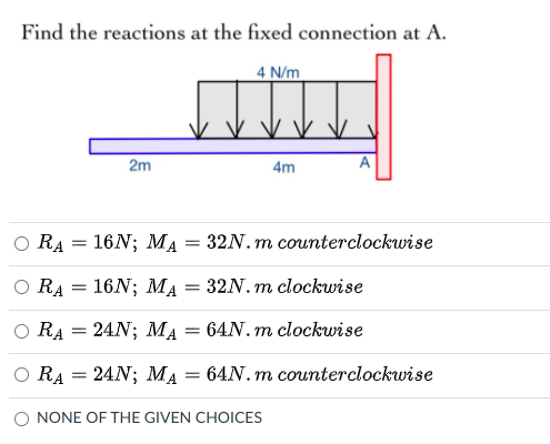 Solved Find the reactions at the fixed connection at A. 4 | Chegg.com