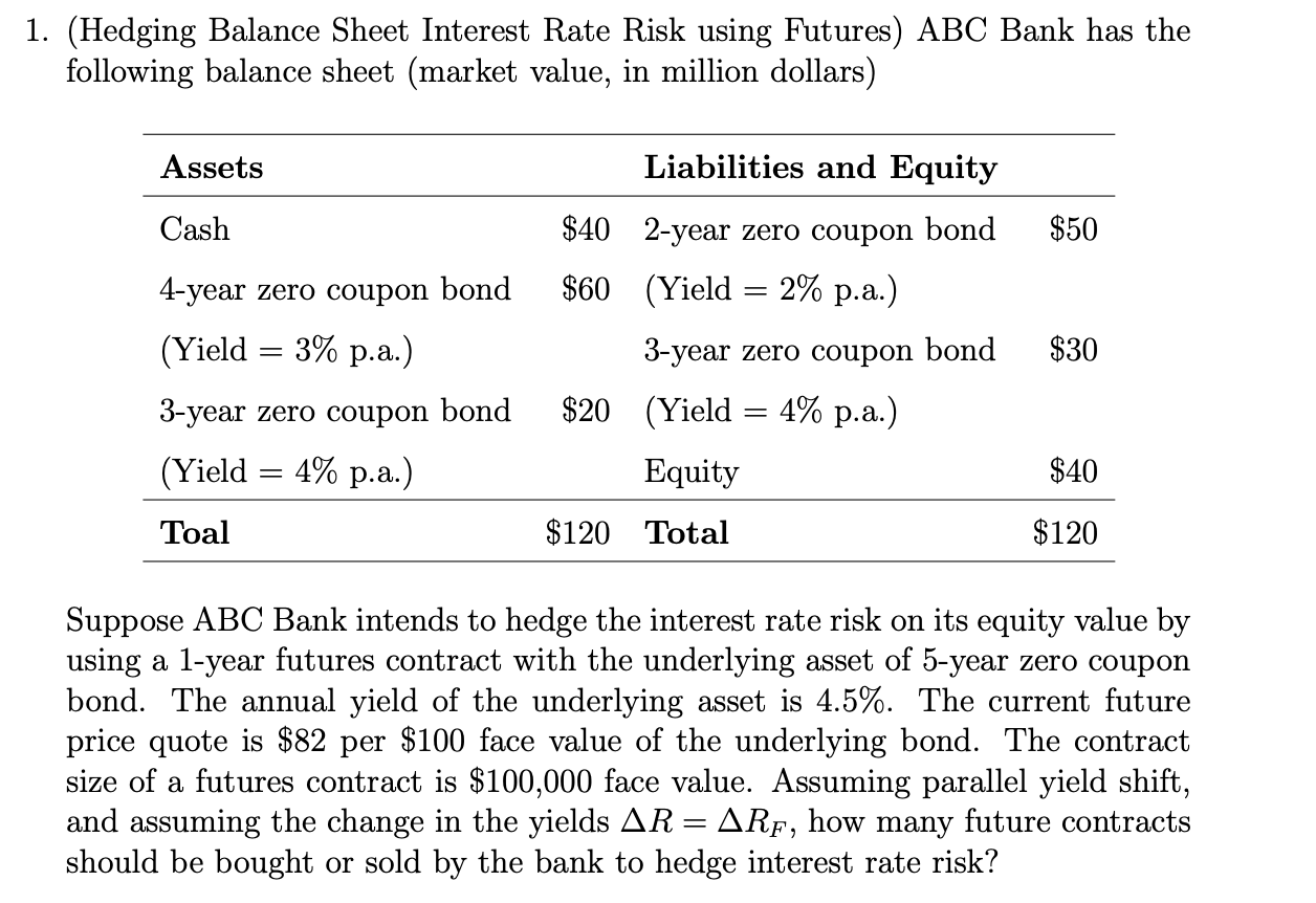 Solved 1. (Hedging Balance Sheet Interest Rate Risk using | Chegg.com