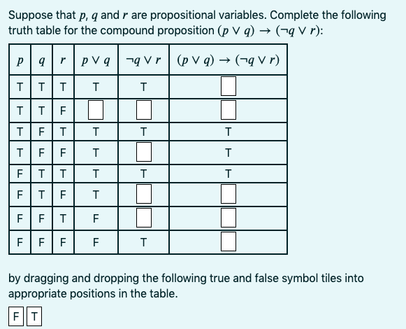 Solved Suppose that p, q and r are propositional variables. | Chegg.com