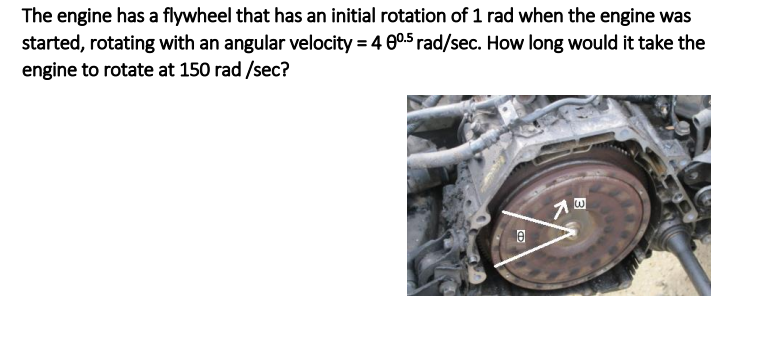 Solved The engine has a flywheel that has an initial | Chegg.com