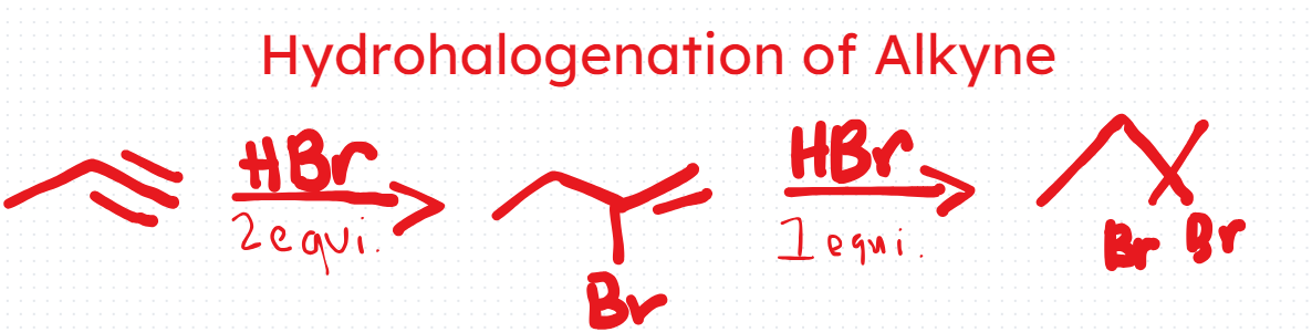 Solved Hydrohalogenation of Alkyne equi HBr> 1 equi | Chegg.com
