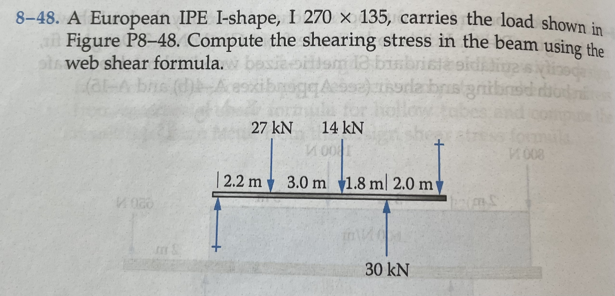 Solved 8-48. A European IPE I-shape, I 270×135, carries the | Chegg.com