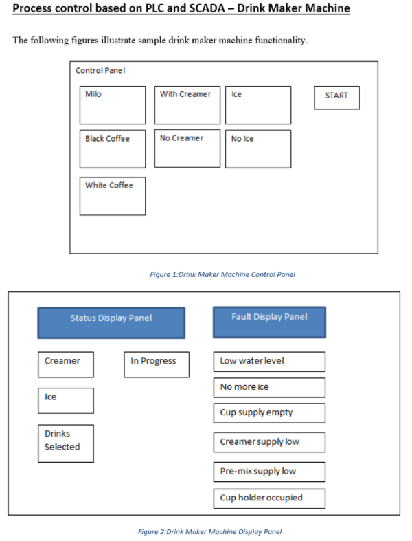 Solved Process control based on PLC and SCADA - Drink Maker | Chegg.com