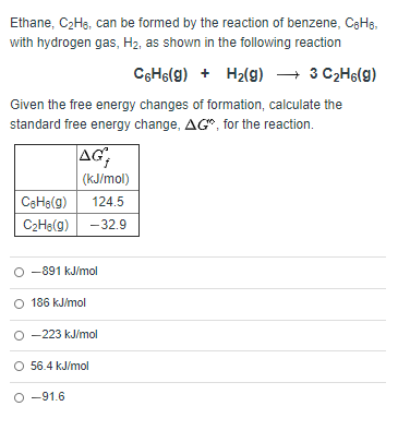 Solved Ethane, C2H8, can be formed by the reaction of | Chegg.com